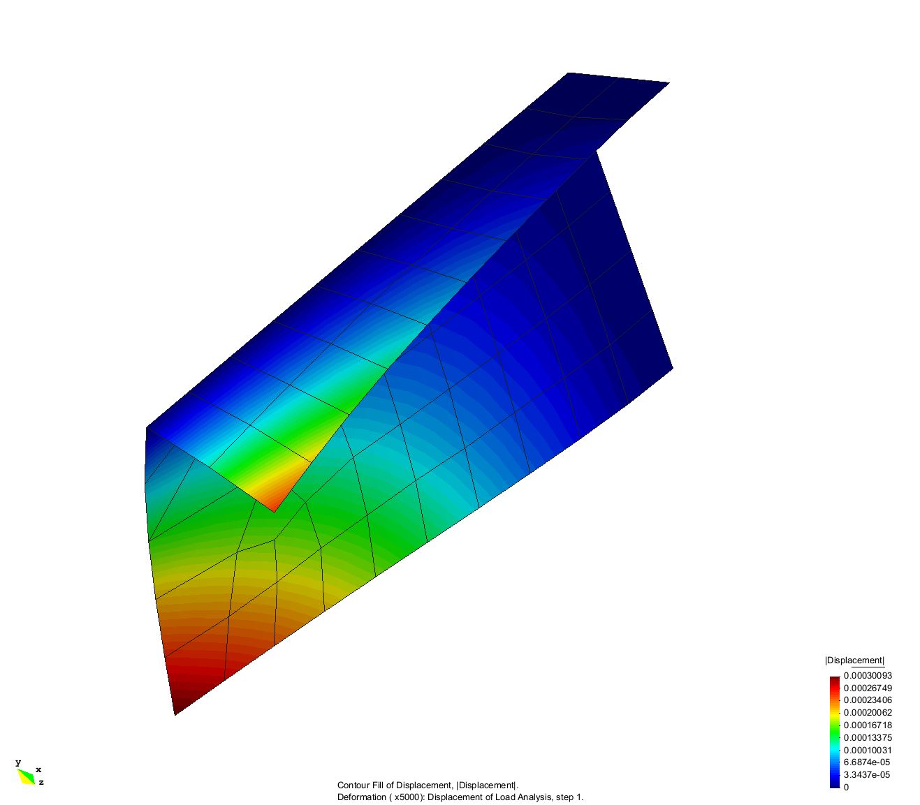 Visualizing the deformation of branched shell (L-shape) using GID ...
